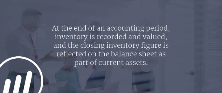 How To Determine Cost Of Goods Sold (COGS) - Milestone