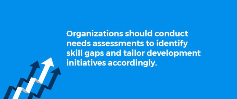 Human Resource Development: Definition & Benefits