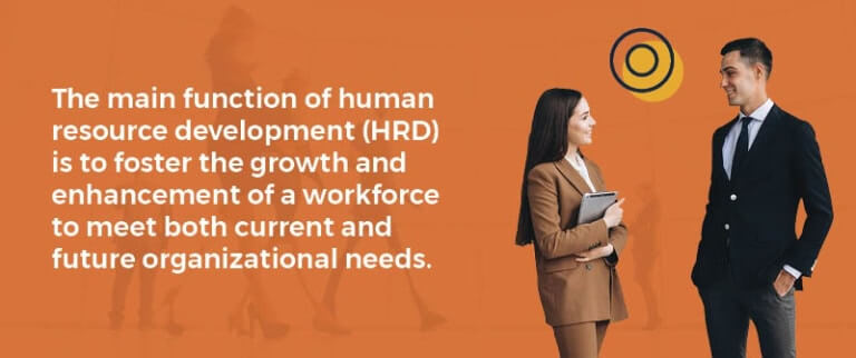 Human Resource Development: Definition & Benefits