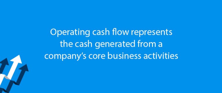 What Is Operating Cash Flow? Definition & Examples - Milestone